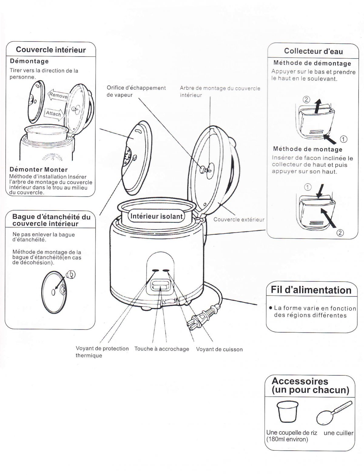 Cuiseur riz auto 0.6l - 3 portions